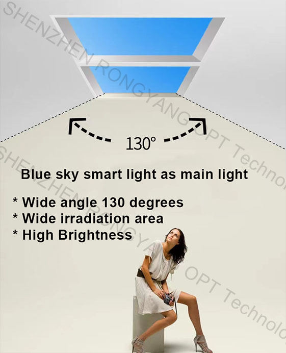 Artificial led skylight panel-Why people need the sunlight?