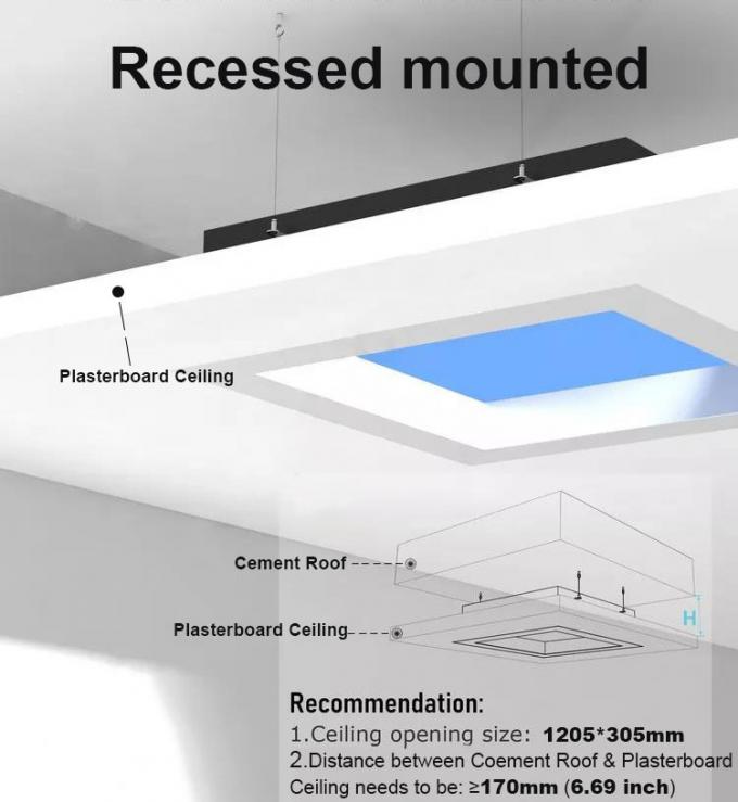 Multi Function 100W Flat Panel Skylights , 120x30 30 Degree Angle Big ...