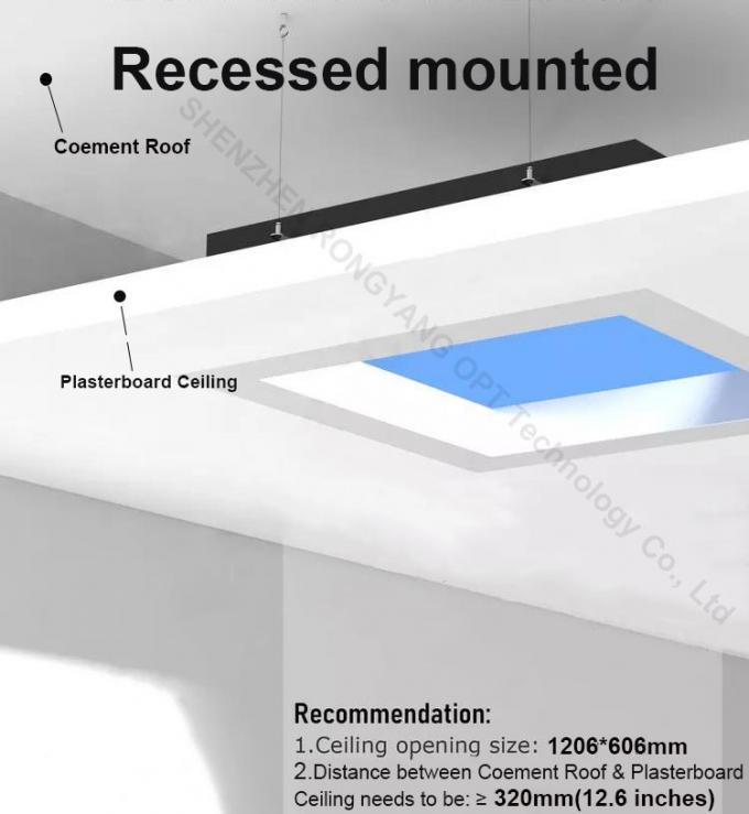 Architectural Indoor Artificial LED Skylight Panel For Museum Gallery