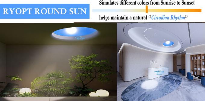 600x600 Artificial Sky Light LED Ceiling Sunlight Panel With Apple Home Kit